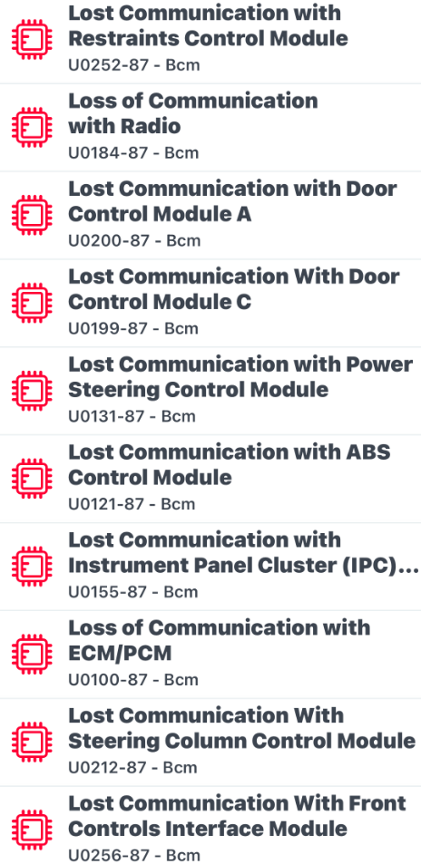 ODB2 BCM issues - Ford F150 Forum - Community of Ford Truck Fans