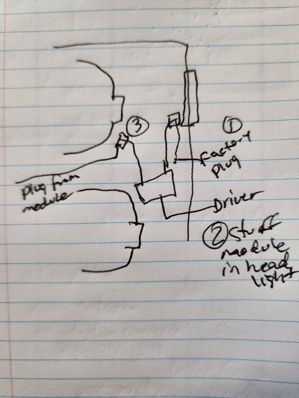 GTR CSP Mini LEB bulb owners, have ? for you - Ford F150 Forum ...