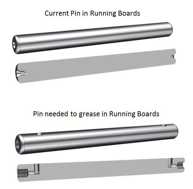Deployable running board motor removal - Page 8 - Ford F150 Forum ...