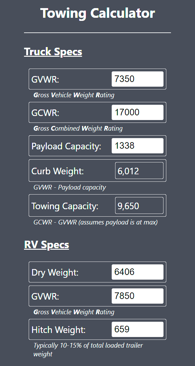 Another Towing Math Thread - Ford F150 Forum - Community of Ford Truck Fans
