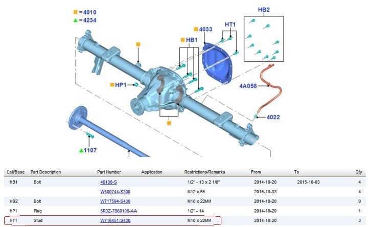 Differential Cover Bolts - Ford F150 Forum - Community of Ford Truck Fans