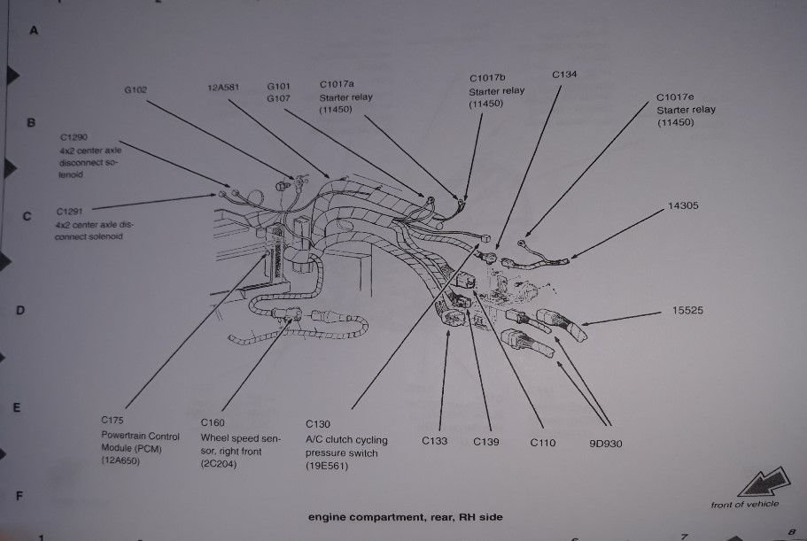 Rf front abs wheel sensor wire? - Ford F150 Forum - Community of Ford ...