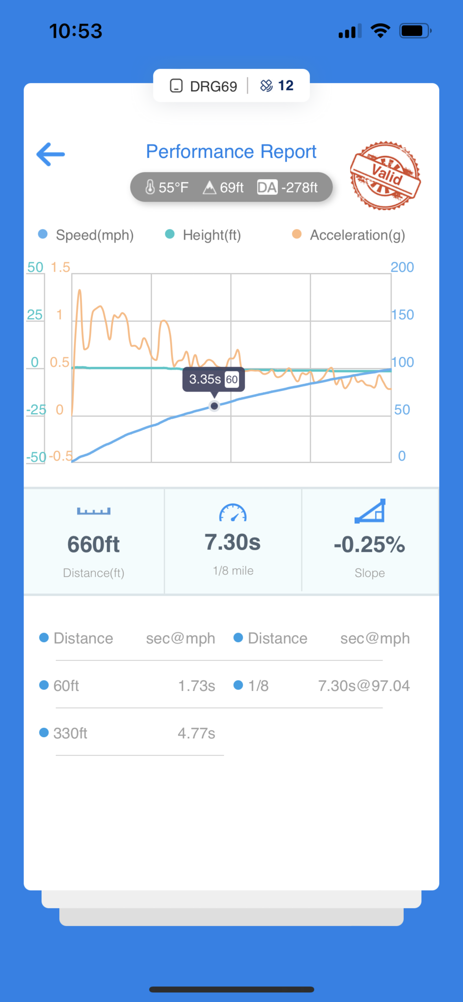 32” drag radial options - Page 2 - Ford F150 Forum - Community of Ford ...