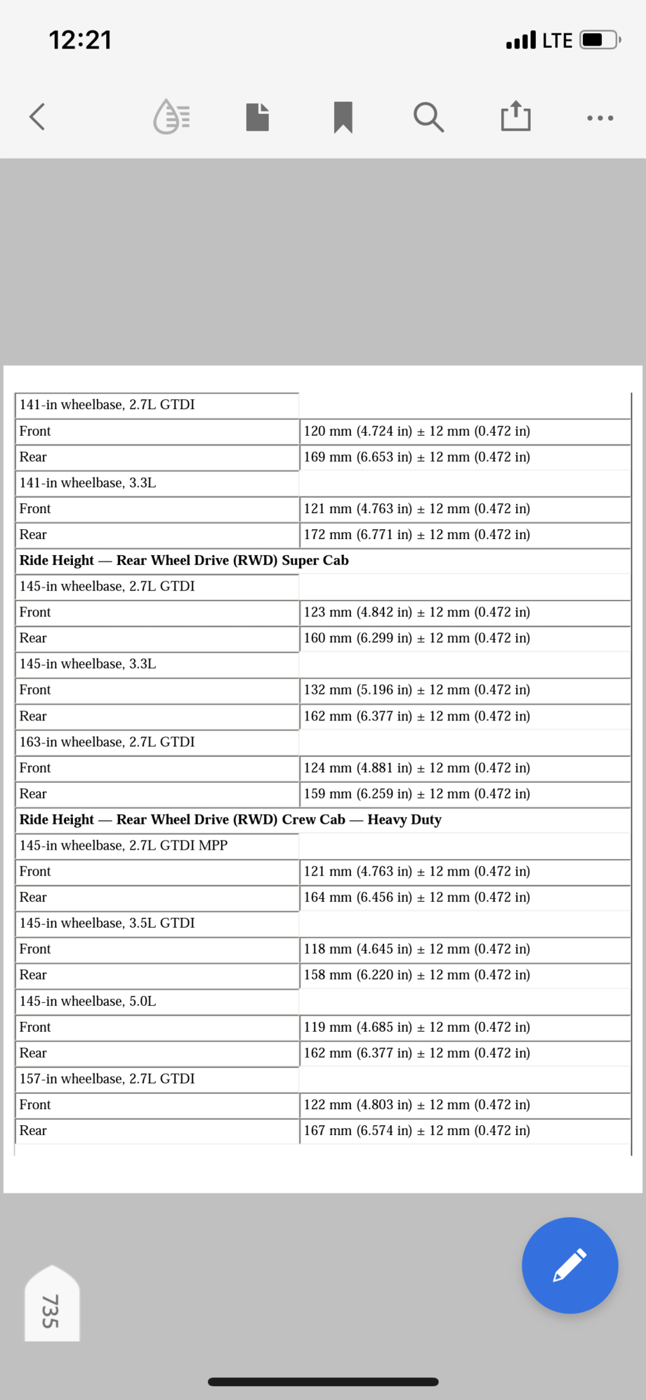 2021 f150 - Alignment - Ford F150 Forum - Community of Ford Truck Fans