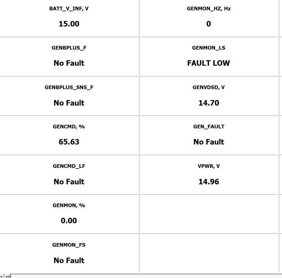 Charging System Service Now Light - Ford F150 Forum - Community of Ford ...
