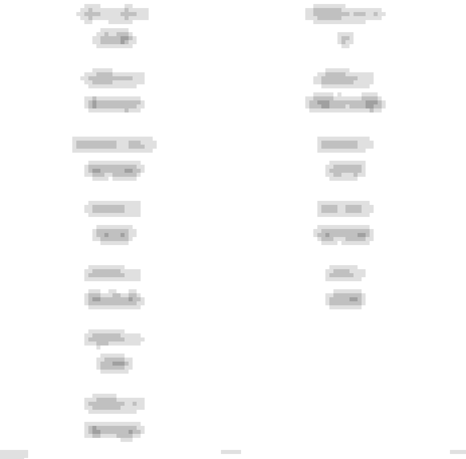 Charging System Service Now Light - Ford F150 Forum - Community of Ford ...