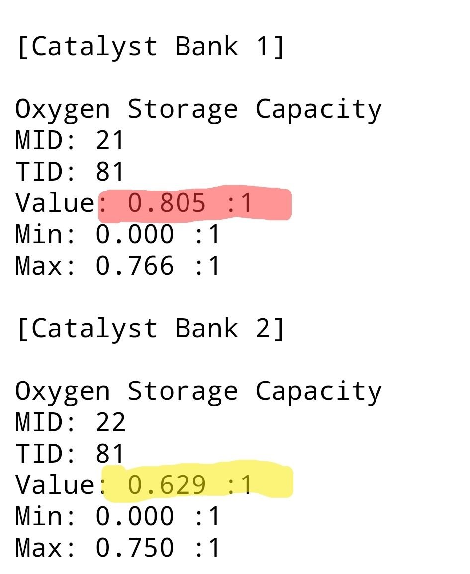 P0420 & P0430 Catalyst Below Threshold codes on 2.7L - Page 2 - Ford ...
