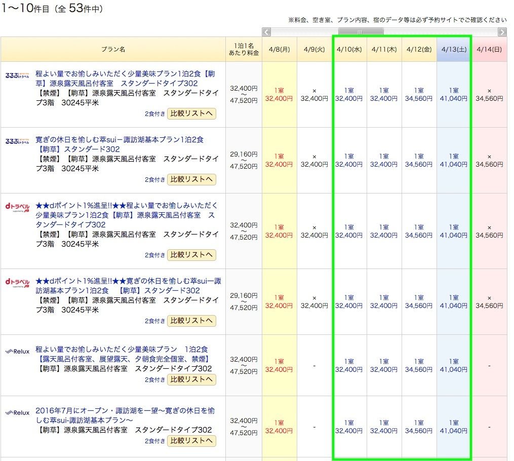 Hotel room availability OTA vs Direct website - FlyerTalk Forums
