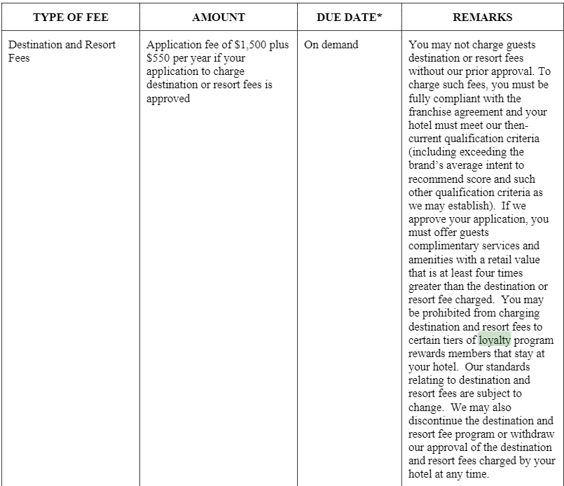 Marriott laying groundwork to Waive Resort/Destination Fees For Elites ...