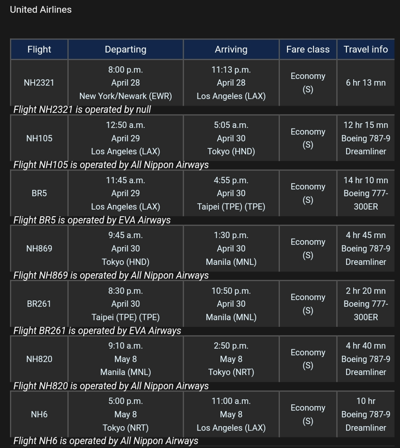 Does anyone here know why UA/NH JV put my parents on BR5/261 (Last ...