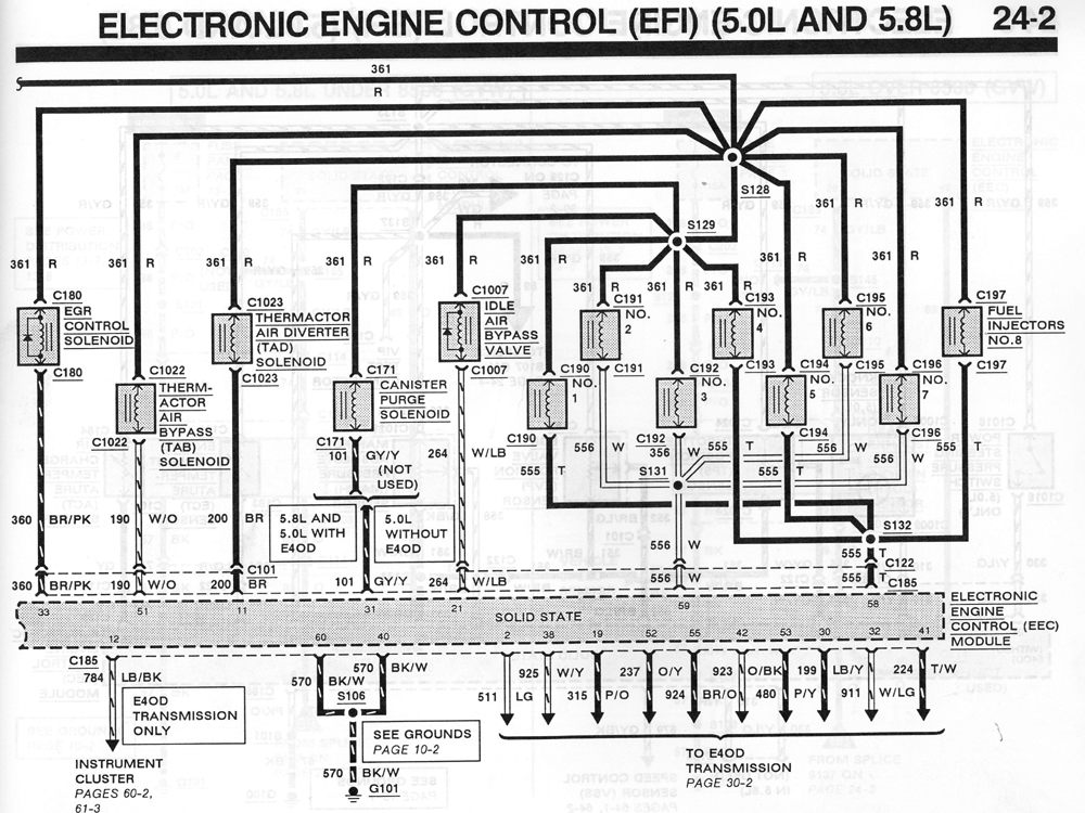 Injector wiring help! - Ford Truck Enthusiasts Forums