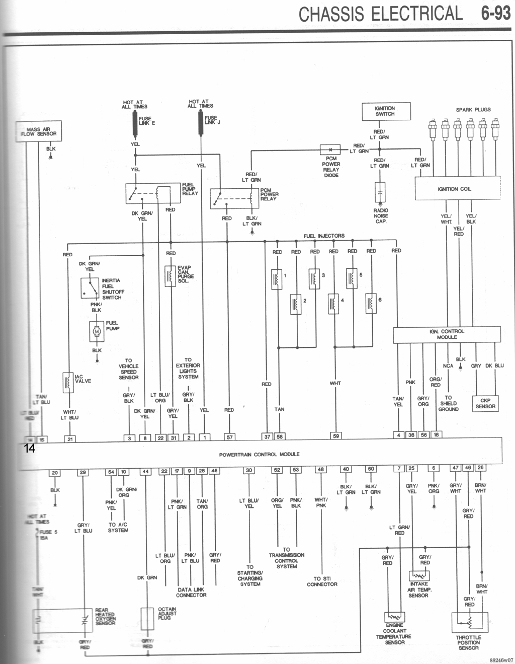 1992-1995 4.0 EEC-IV PCM Schematic - Ford Truck Enthusiasts Forums