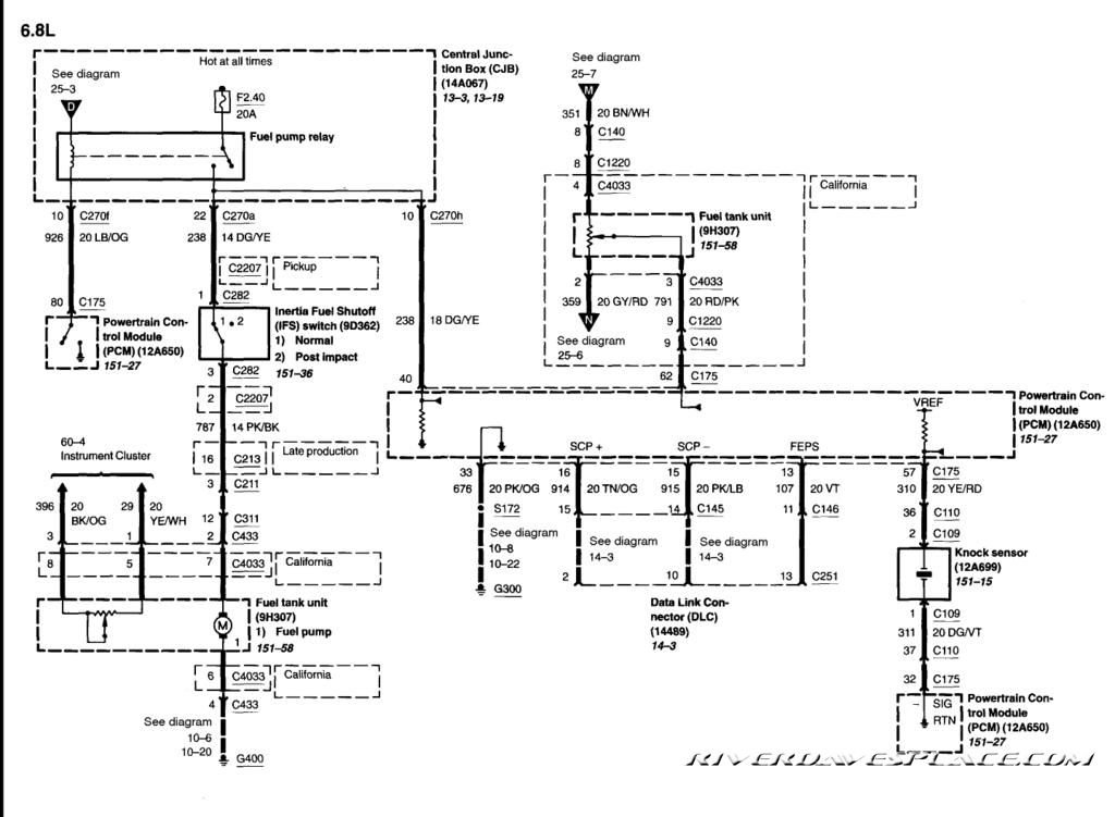 2003 Excursion - Error P0231 - Ford Truck Enthusiasts Forums