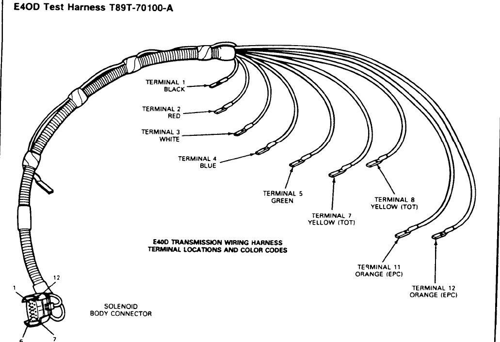 E40D: The Importance Of A Clean Trans Harness. - Ford Truck Enthusiasts ...