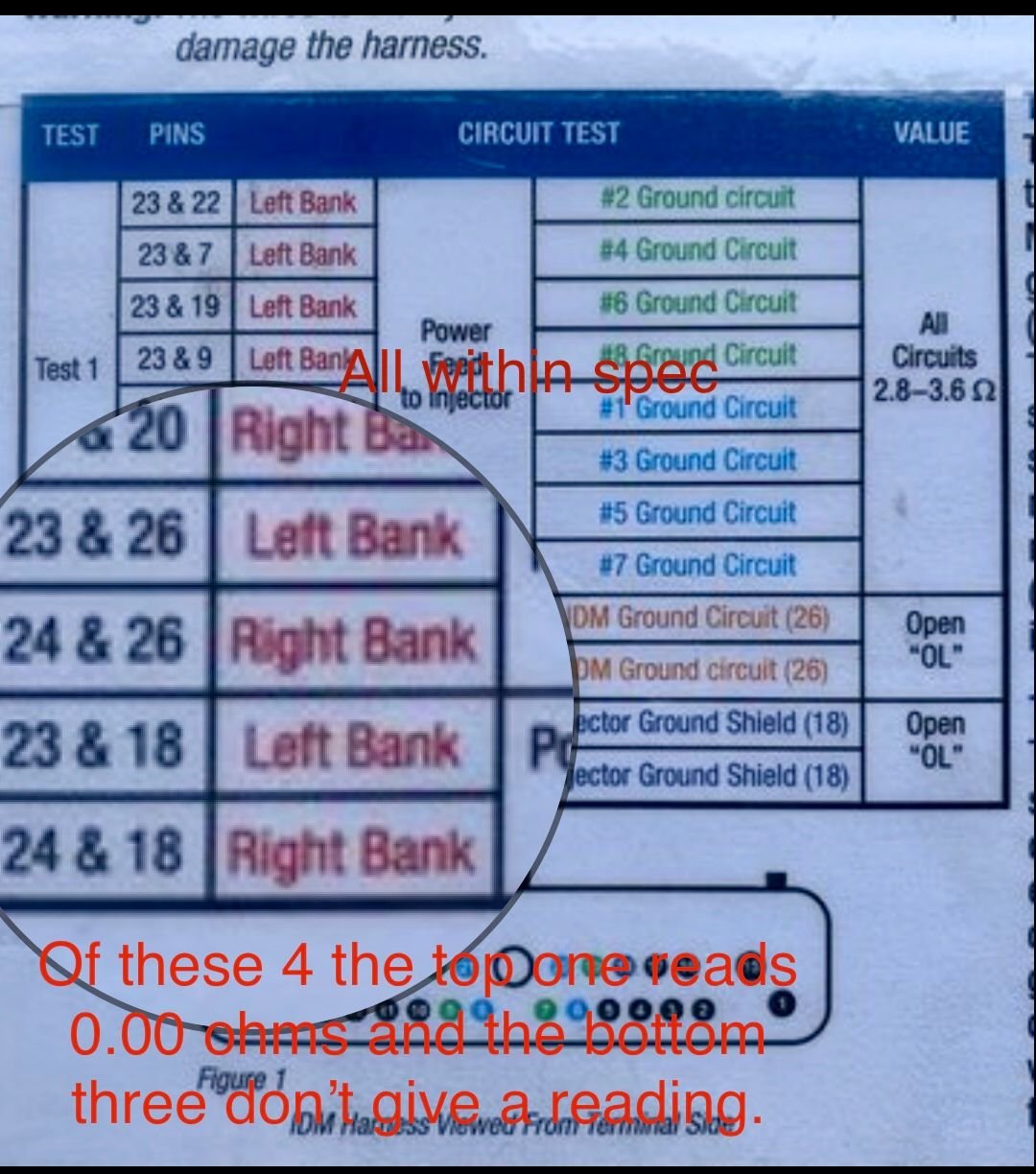 7.3 misfire and P1316 code - Ford Truck Enthusiasts Forums