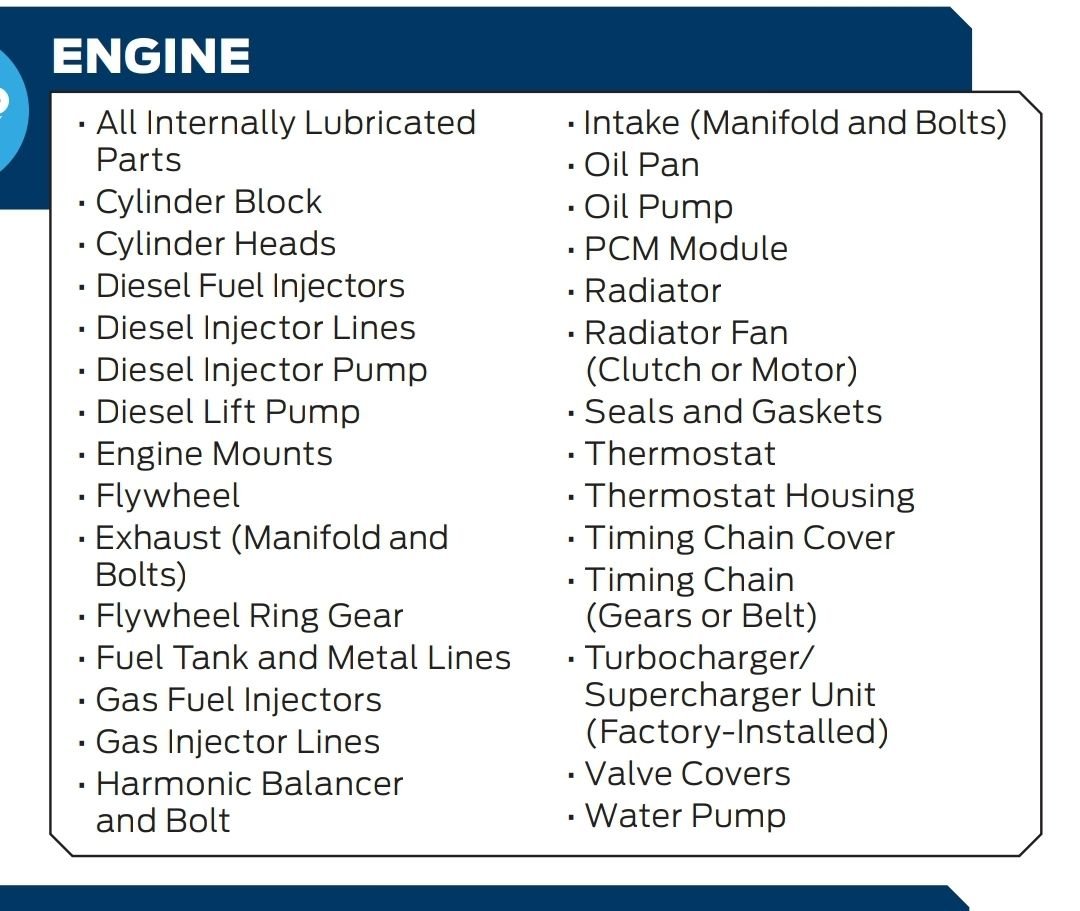 ESP - Ford Truck Enthusiasts Forums