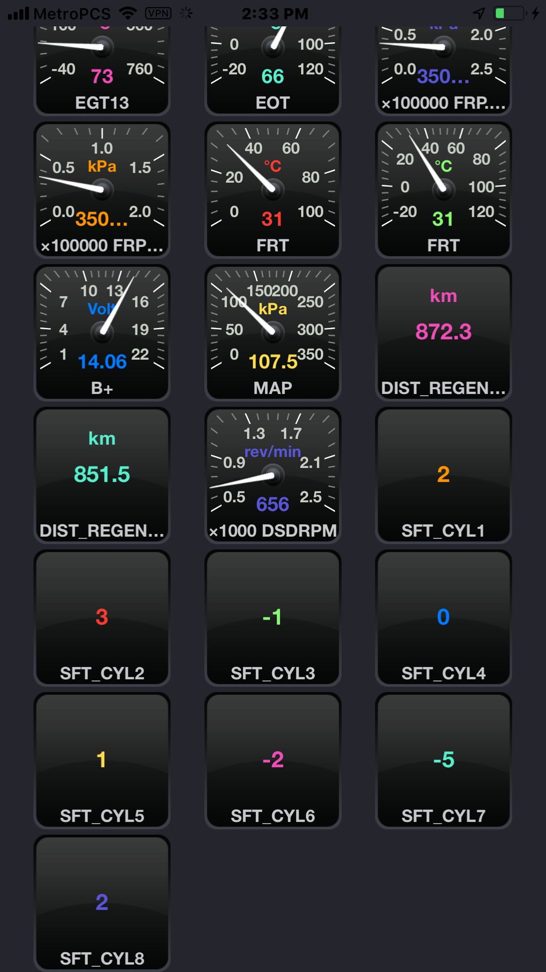 Typical PID values? - Ford Truck Enthusiasts Forums