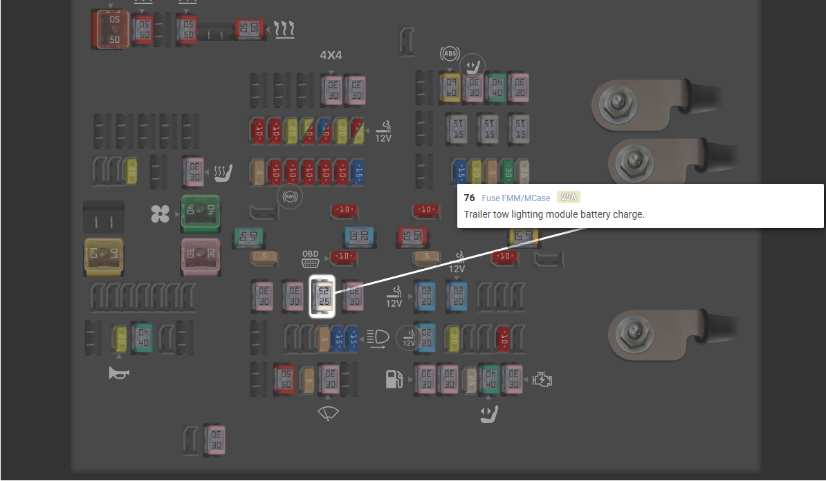 Trailer battery charge fuse - Ford Truck Enthusiasts Forums
