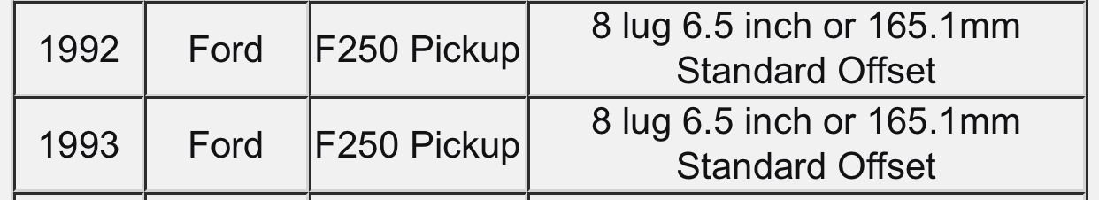 Wheel Fitment - Ford Truck Enthusiasts Forums