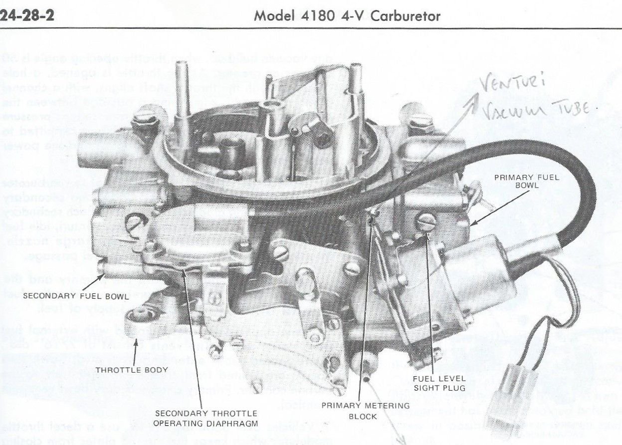 Carb Vac Lines - Ford Truck Enthusiasts Forums