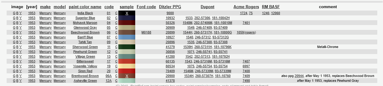 1953 Mercury M350 Paint Question - Ford Truck Enthusiasts Forums