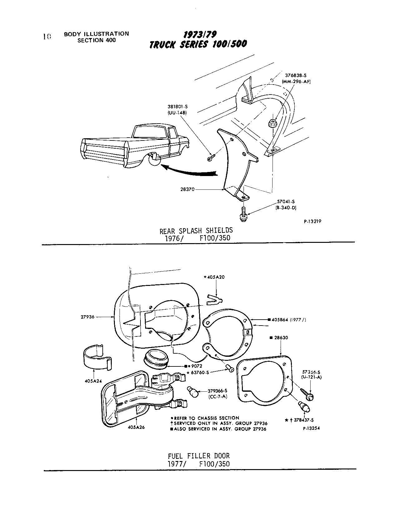 Fuel filler flap - Ford Truck Enthusiasts Forums