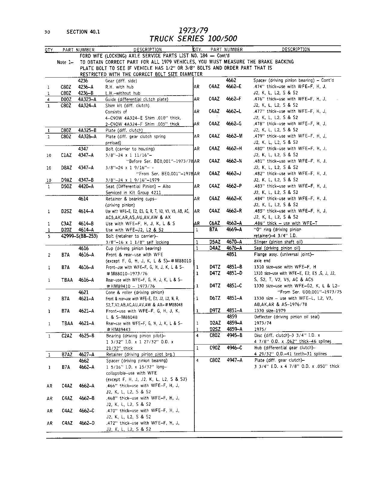Minor question on 9 inch decoding - Ford Truck Enthusiasts Forums