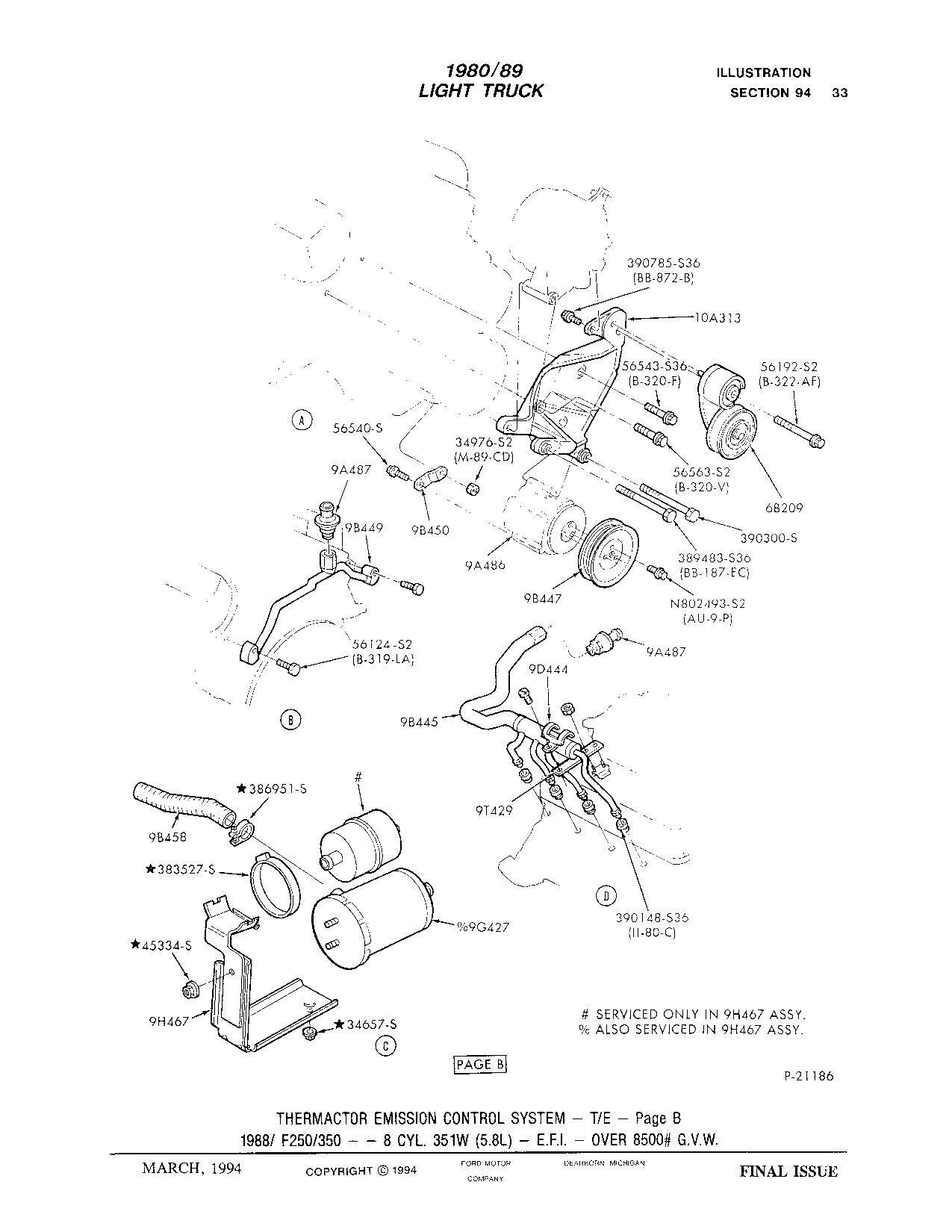 351W Block Question - Ford Truck Enthusiasts Forums