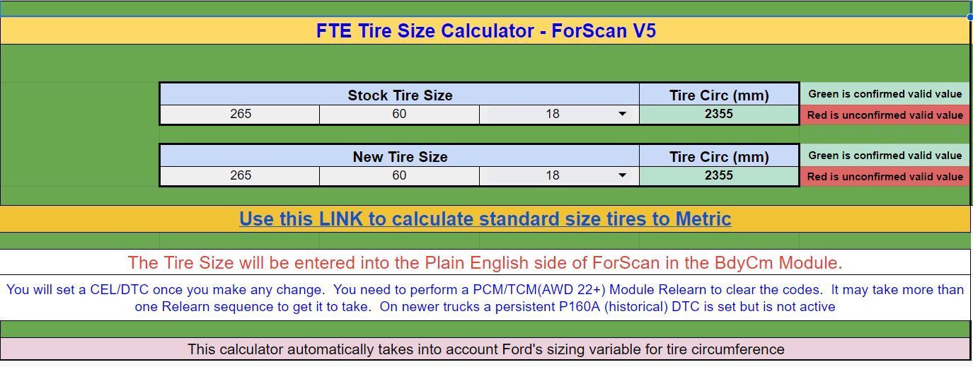 2023+ Super Duty ForScan Spreadsheet - Page 3 - Ford Truck Enthusiasts ...