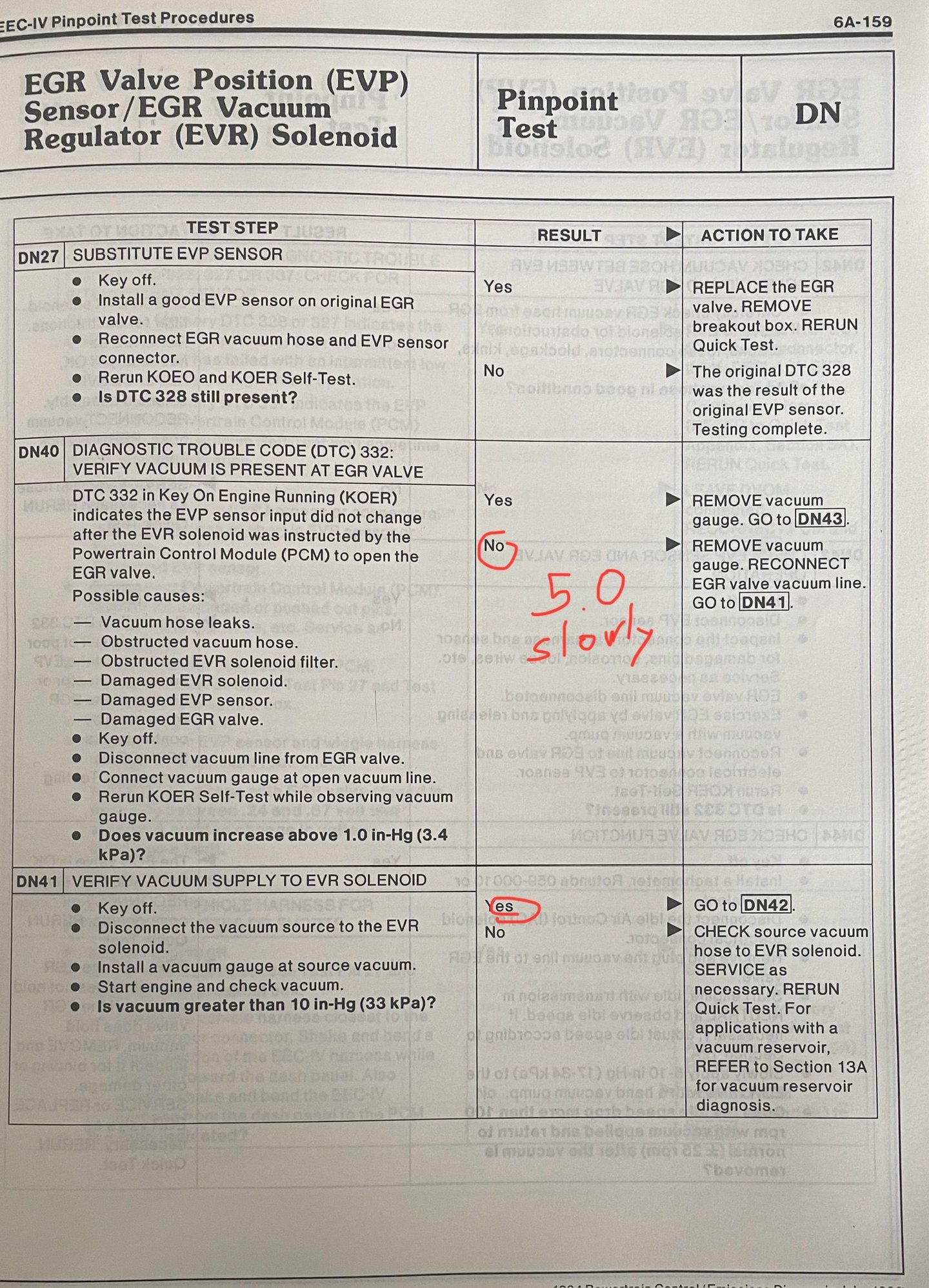 EGR Control Solenoid Issues - Ford Truck Enthusiasts Forums