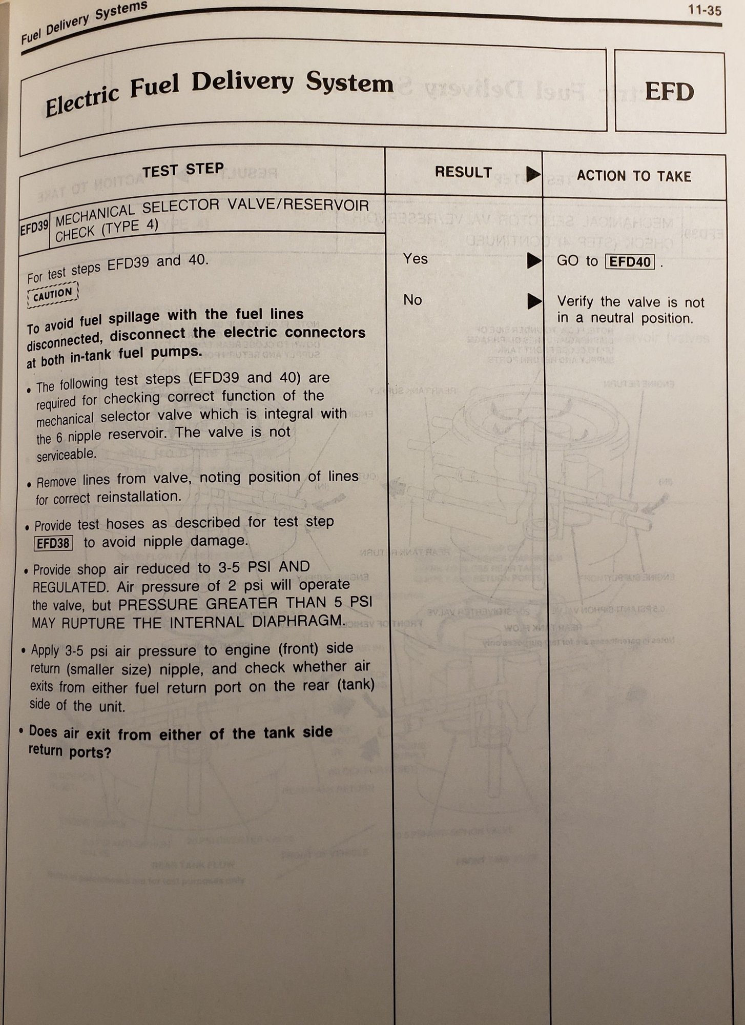 Fuel system questions - Ford Truck Enthusiasts Forums