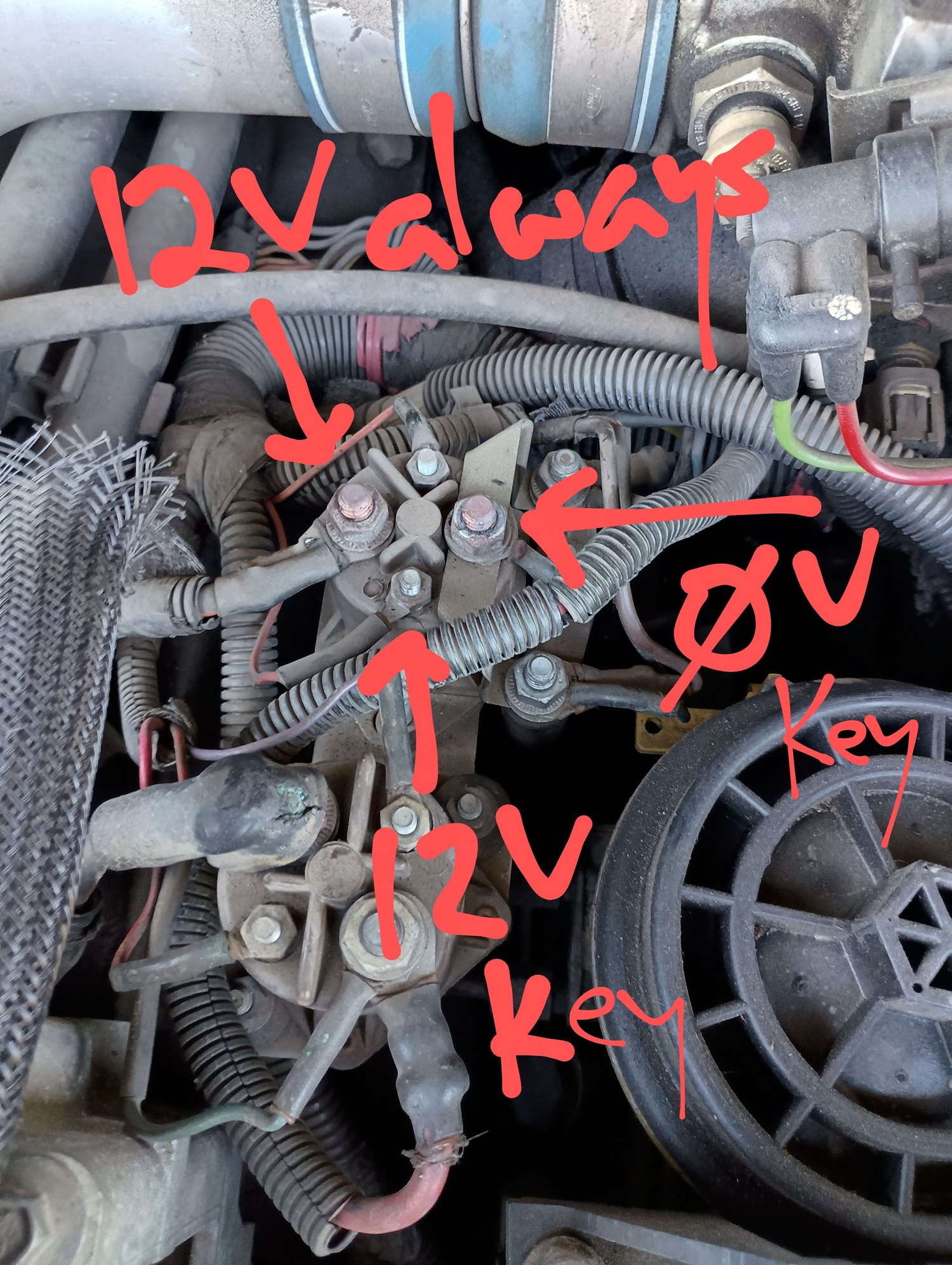 P1391 + P1393 - Relay test outcome - Ford Truck Enthusiasts Forums