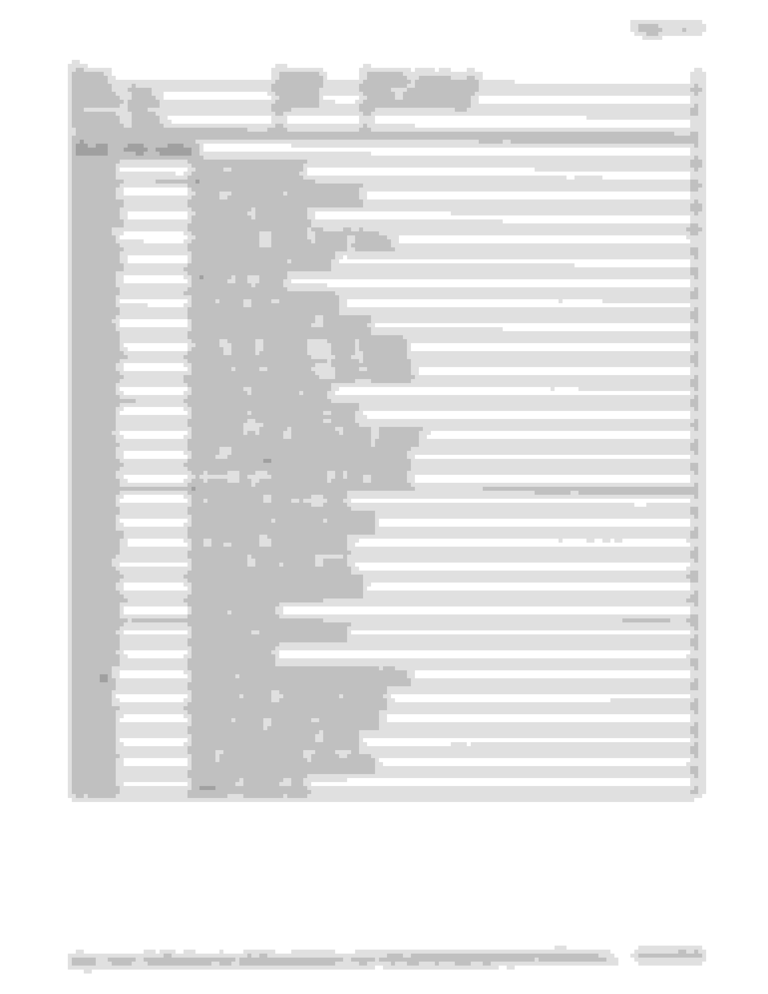 Oasis report and Options report - Ford Truck Enthusiasts Forums