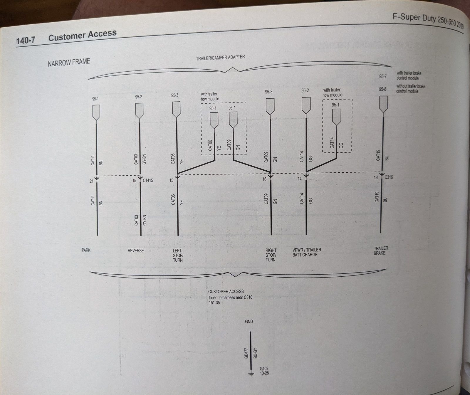2019 Super Duty headlight switch diagram - Ford Truck Enthusiasts Forums