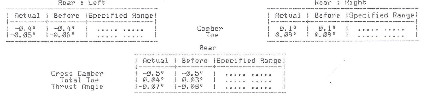 What do these rear alignment specs show? - Ford Truck Enthusiasts Forums