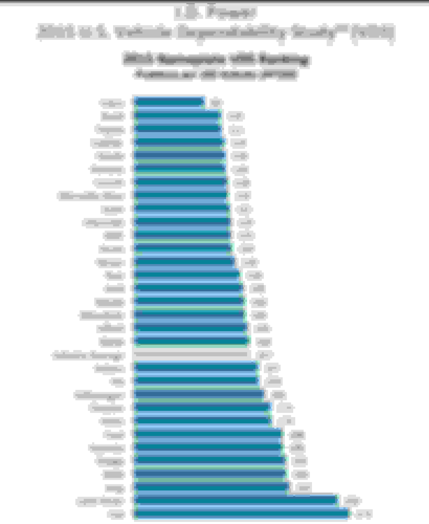 It's Official - Ford slides badly (again) in Reliability Ratings - Ford ...