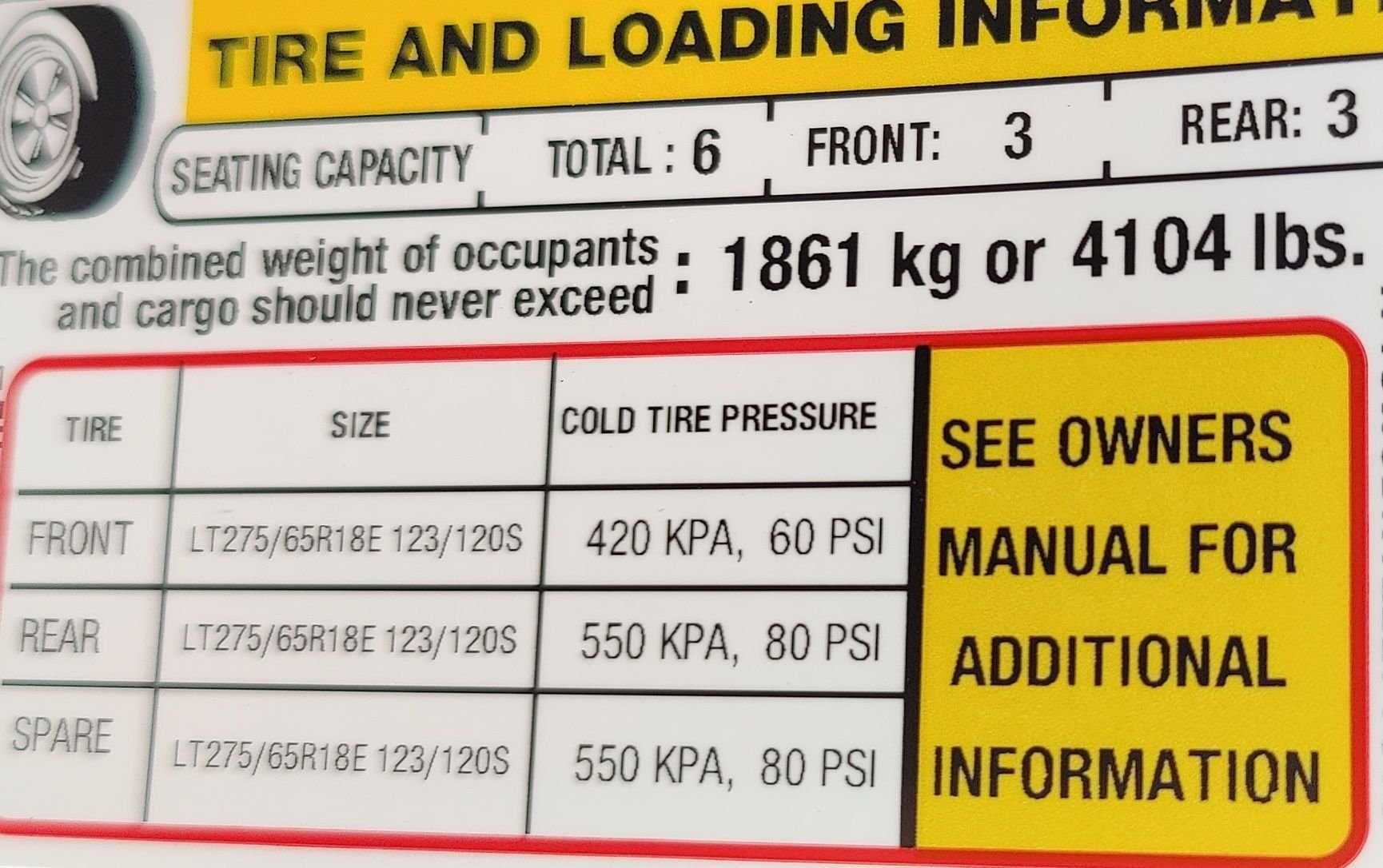 2020+ F250 with 10,800 gvrw PAYLOAD STICKERS! - Page 2 - Ford Truck ...