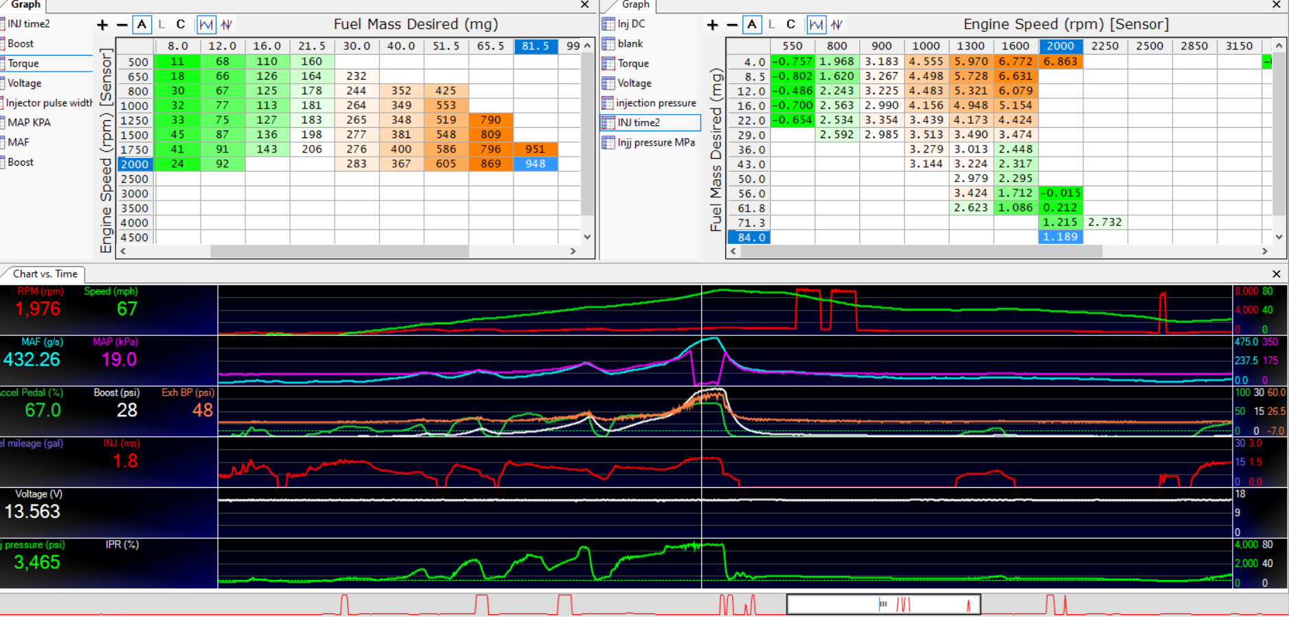 MAP sensor problems - Ford Truck Enthusiasts Forums