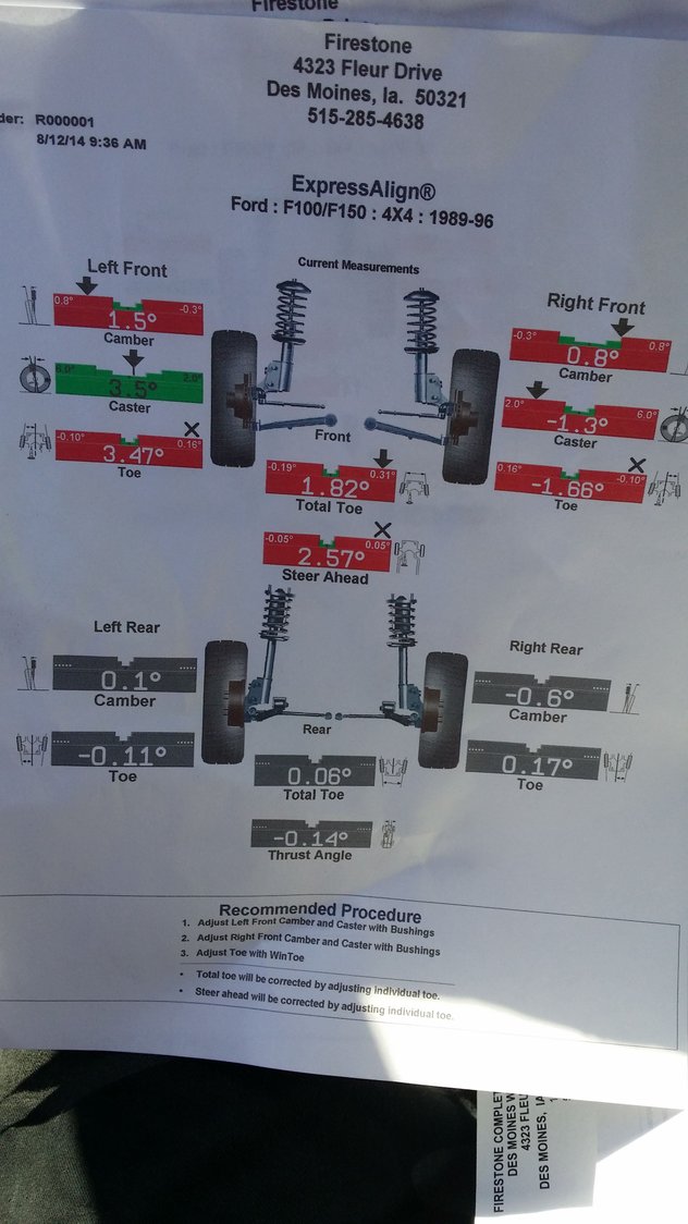 Front End Rebuild Alignment issues - Ford Truck Enthusiasts Forums