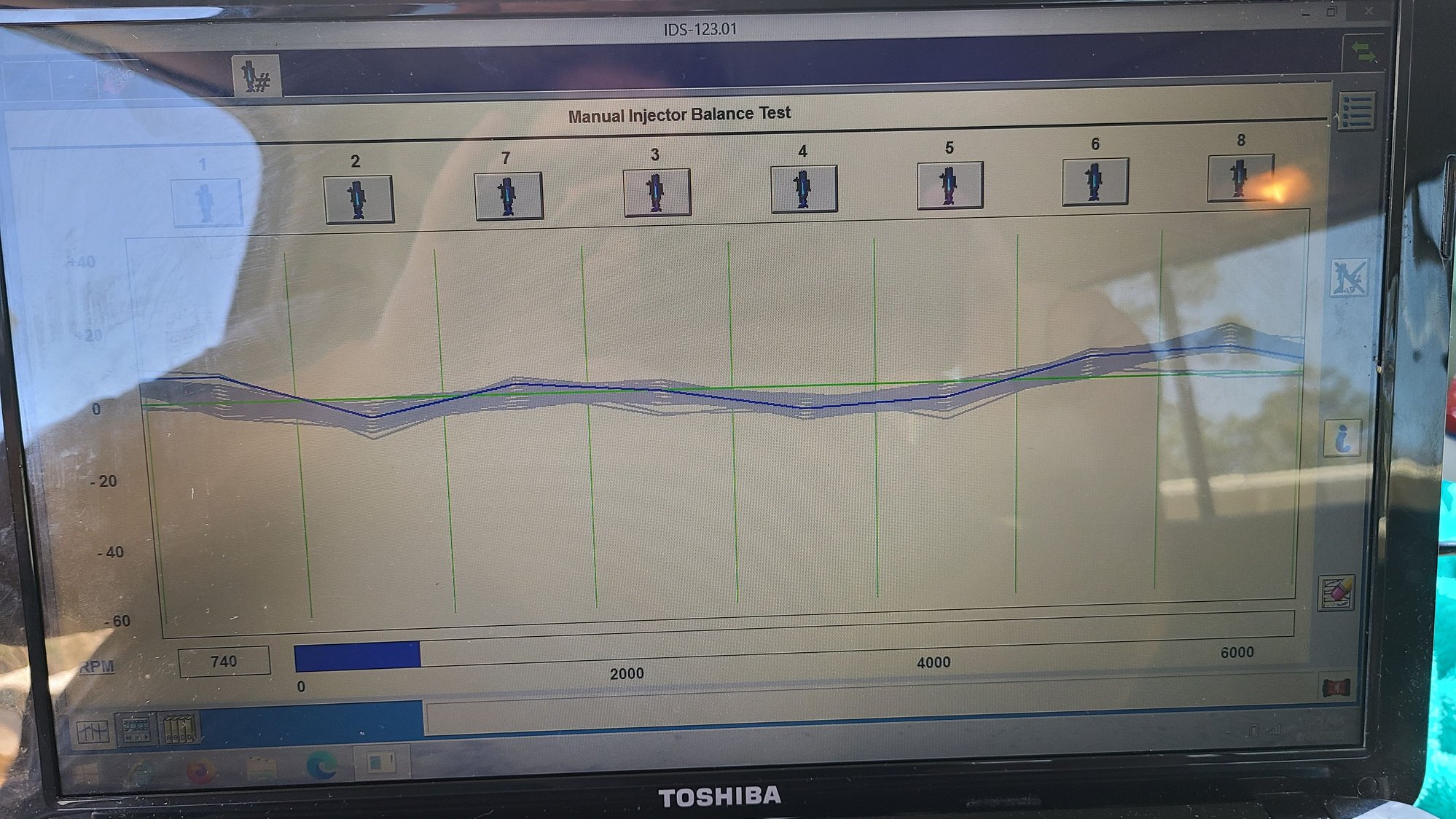 How does my Power Balance test look? - Ford Truck Enthusiasts Forums