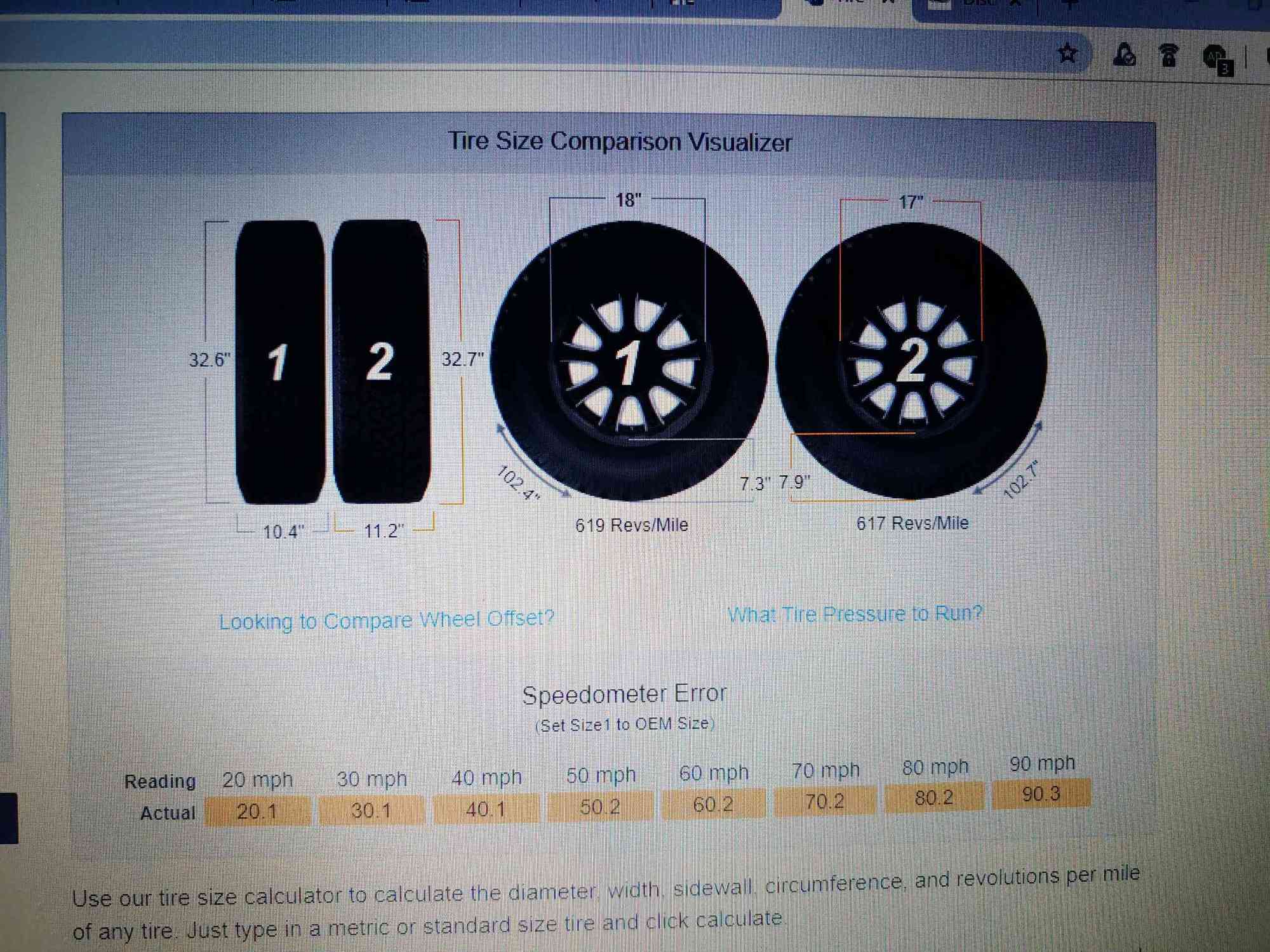 Rim Size 20's??? - Ford Truck Enthusiasts Forums