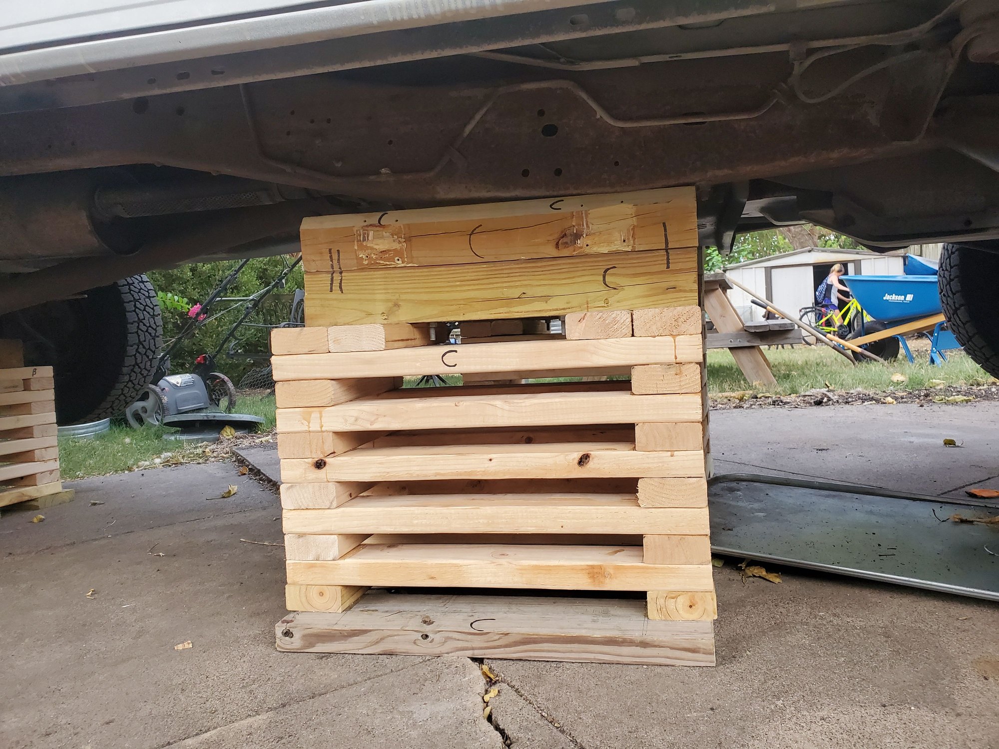 Jack Stand Points - Ford Truck Enthusiasts Forums