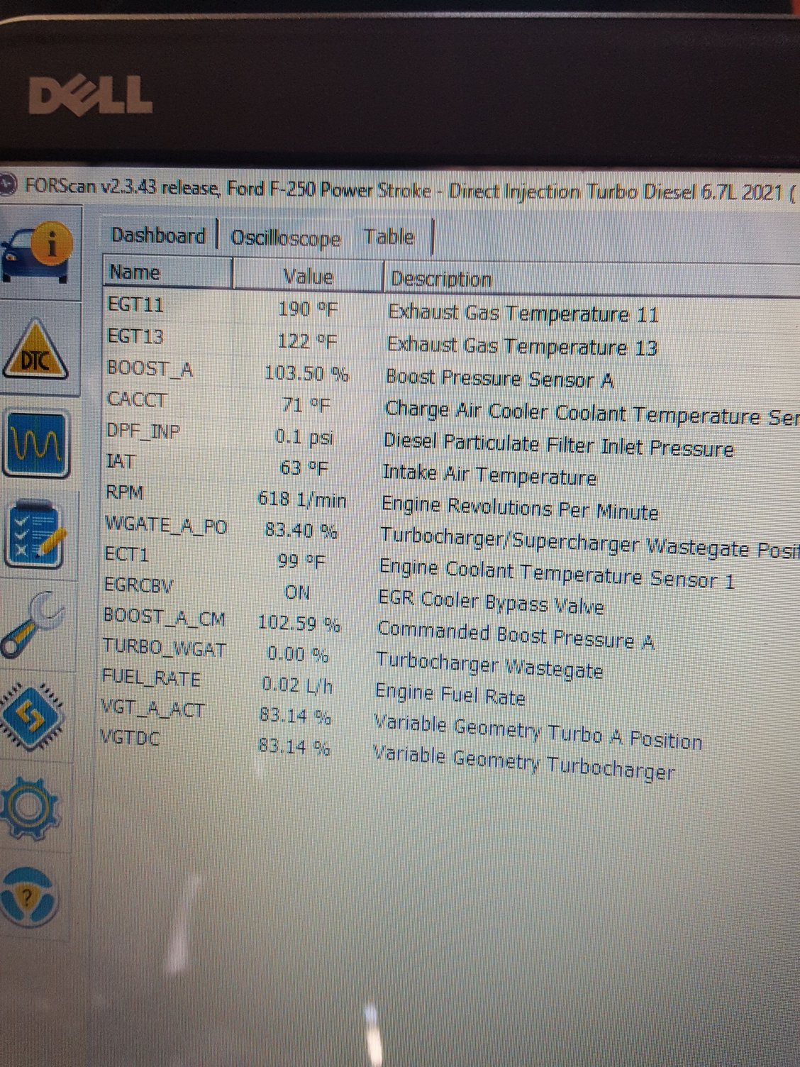Forscan EGRTA PID ? - Ford Truck Enthusiasts Forums