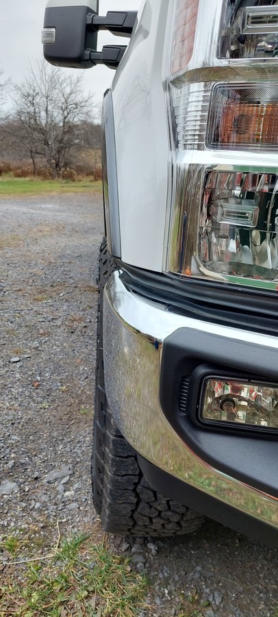 Wheel Offset For Flush Fit - Ford Truck Enthusiasts Forums