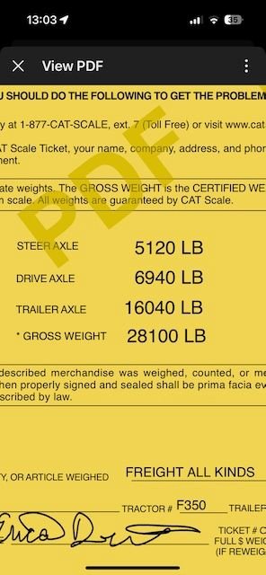 DEF Warnings when towing heavy are annoying - Ford Truck Enthusiasts Forums