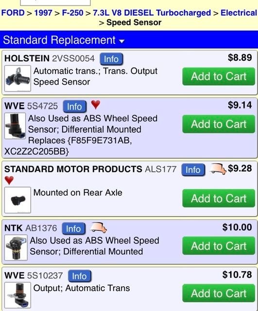 97 F250 HD 7.3 diesel , E4OD - Ford Truck Enthusiasts Forums