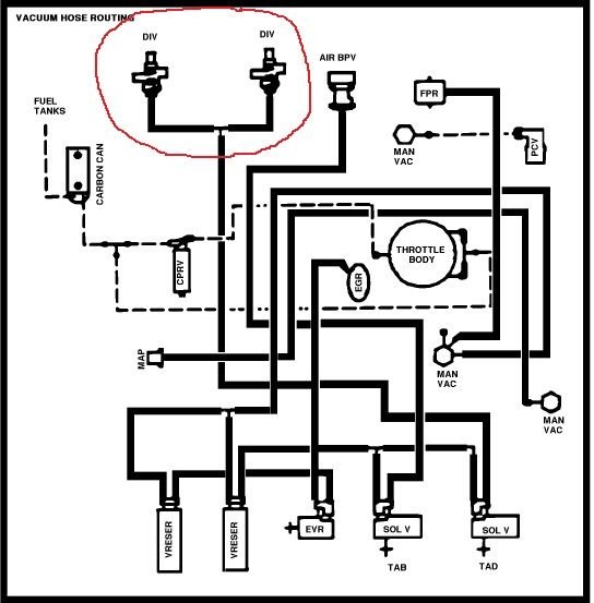 86 E350 5.8L 351W - Emissions Part ID - Ford Truck Enthusiasts Forums