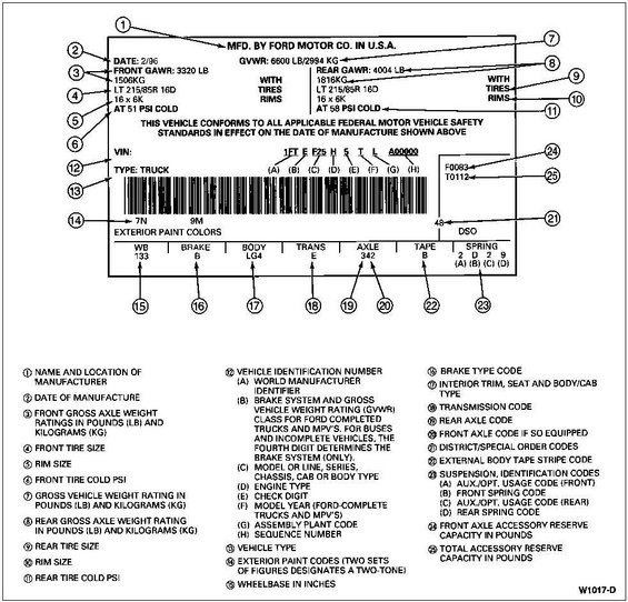 1989 Ford F250 door codes - Ford Truck Enthusiasts Forums