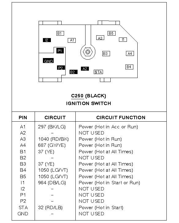 98 Ford Expedition - ignition switch connector wire - Ford Truck ...