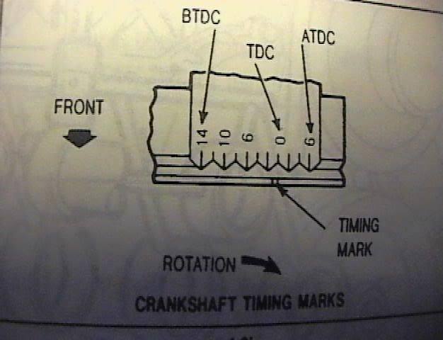 300 timing marks? - Ford Truck Enthusiasts Forums